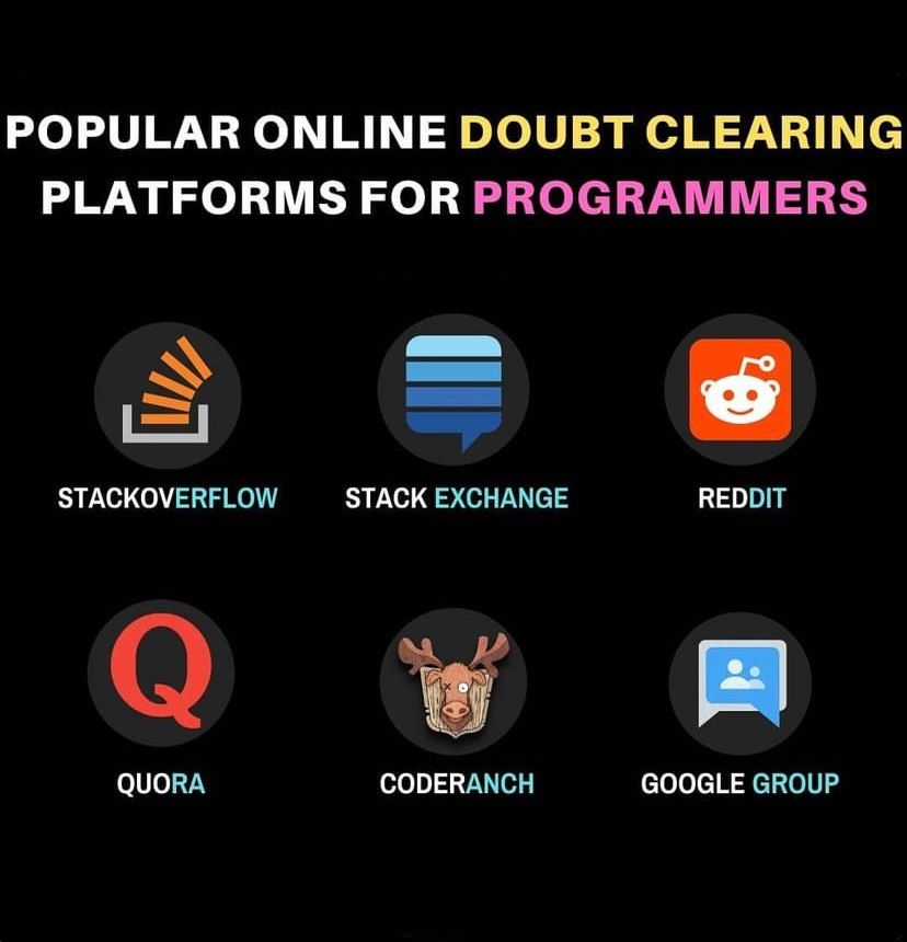 Hardik Godha on LinkedIn: #code #codingsolutions #stack #stackoverflow ... Hardik Godha on LinkedIn: #code #codingsolutions #stack #stackoverflow ...