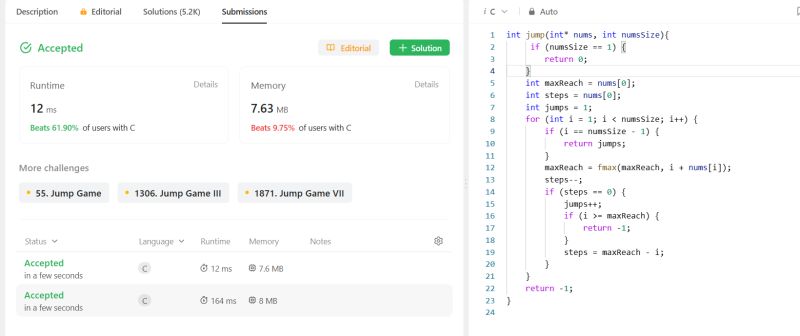 Ayush Pandey on LinkedIn: #100daysofcodechallenge #codingchallenge ... Ayush Pandey on LinkedIn: #100daysofcodechallenge #codingchallenge ...