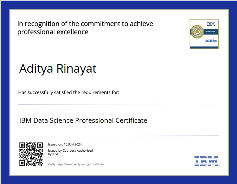 Aditya Rinayat on LinkedIn: #ibm #datascience #ibmcertification # ... Aditya Rinayat on LinkedIn: #ibm #datascience #ibmcertification # ...