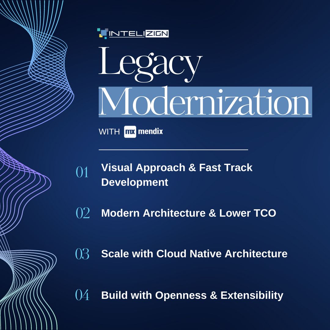 Manish Anand on LinkedIn: #legacy #legacymodernization Manish Anand on LinkedIn: #legacy #legacymodernization