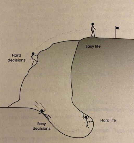 Tornike Nizharadze on LinkedIn: #hardwork #smallsteps #betterlife Tornike Nizharadze on LinkedIn: #hardwork #smallsteps #betterlife