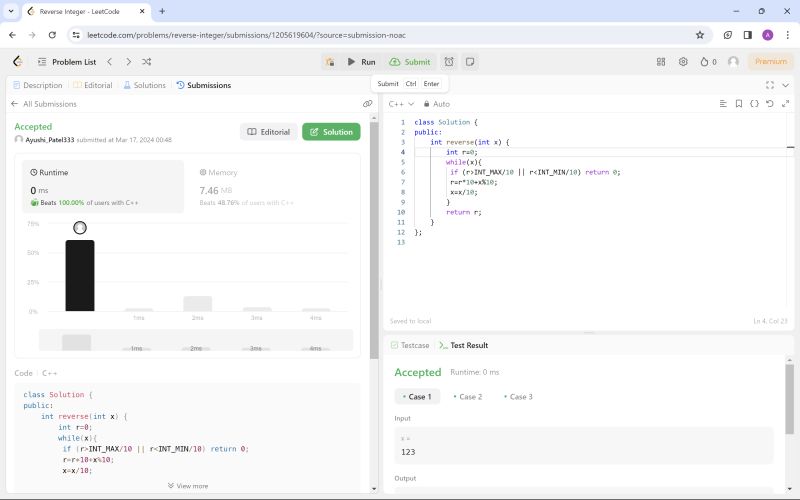 Day 8 of the #100DaysOfCode challenge: How to reverse integers | Ayushi ... Day 8 of the #100DaysOfCode challenge: How to reverse integers | Ayushi ...