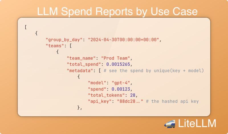 Ishaan Jaffer on LinkedIn: LiteLLM (YC W23) v1.37.20 - Track LLM Spend ... Ishaan Jaffer on LinkedIn: LiteLLM (YC W23) v1.37.20 - Track LLM Spend ...