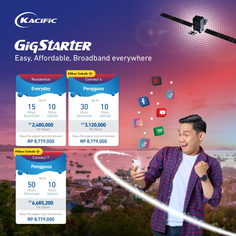 Kacific Broadband Satellites Group on LinkedIn: #kacific #satellite # ... Kacific Broadband Satellites Group on LinkedIn: #kacific #satellite # ...