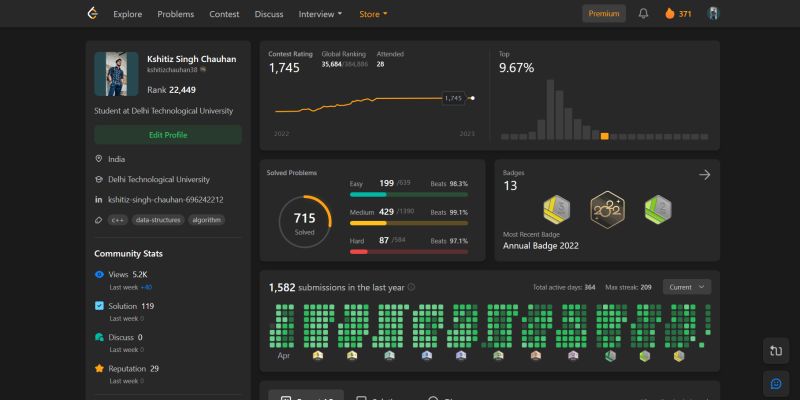 KSHITIZ SINGH CHAUHAN on LinkedIn: #leetcode #datastructures # ... KSHITIZ SINGH CHAUHAN on LinkedIn: #leetcode #datastructures # ...
