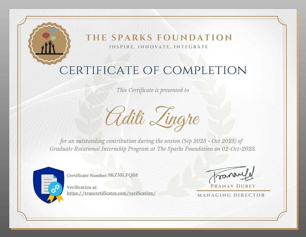 Aditi Zingre on LinkedIn: #certificateofcompletion #internship # ... Aditi Zingre on LinkedIn: #certificateofcompletion #internship # ...