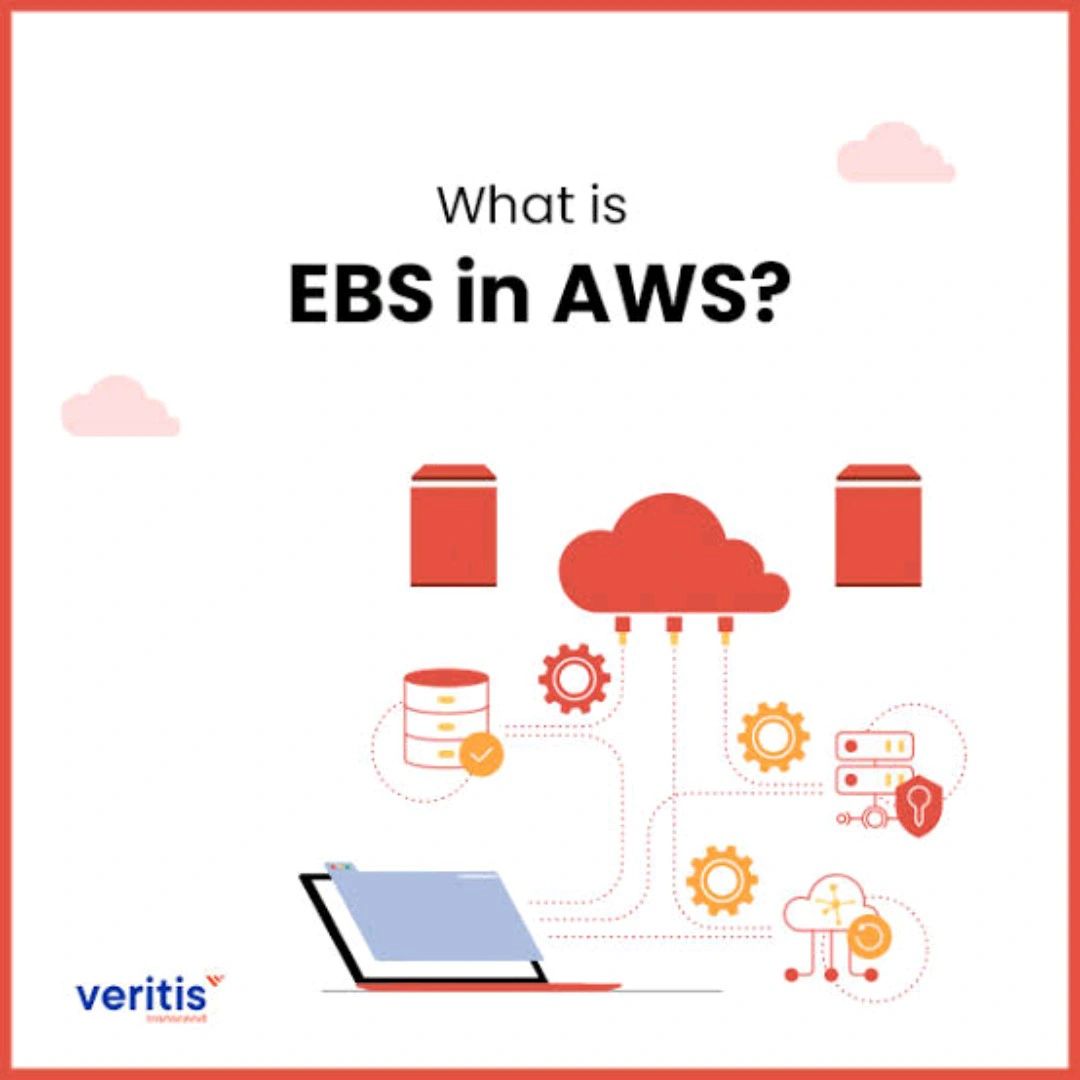 Piyush Chopra on LinkedIn: ⏺️ Introduction to AWS Elastic Block Store ... Piyush Chopra on LinkedIn: ⏺️ Introduction to AWS Elastic Block Store ...