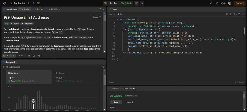 Aditya Sahu on LinkedIn: #leetcode #linkedin #graphs #algorithm # ... Aditya Sahu on LinkedIn: #leetcode #linkedin #graphs #algorithm # ...