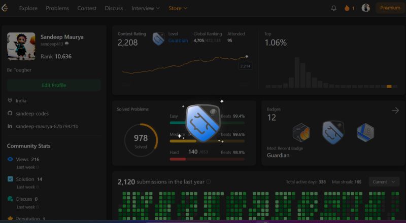 Sandeep Maurya on LinkedIn: #connections #dsa #leetcode #coding # ... Sandeep Maurya on LinkedIn: #connections #dsa #leetcode #coding # ...