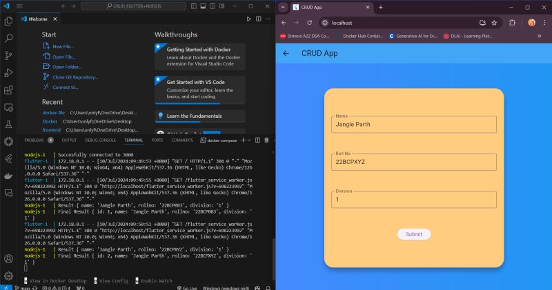 Parth Jangle on LinkedIn: #docker #flutter #nodejs #devops # ... Parth Jangle on LinkedIn: #docker #flutter #nodejs #devops # ...