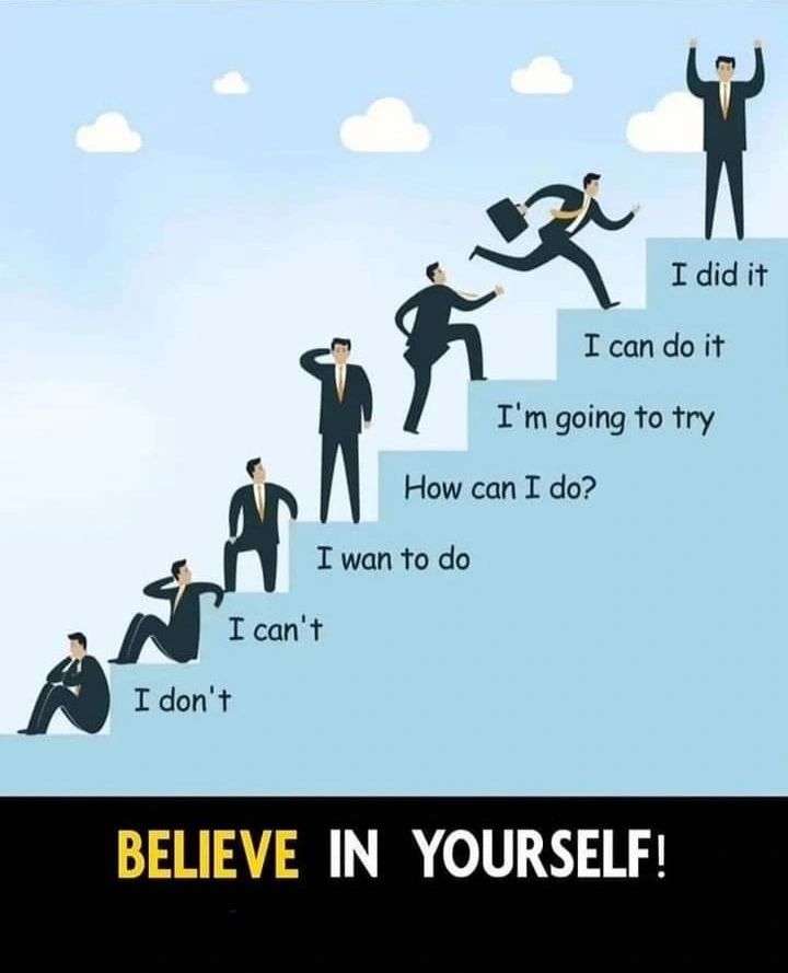 Muhammad Azhar Iqbal posted on LinkedIn Muhammad Azhar Iqbal posted on LinkedIn