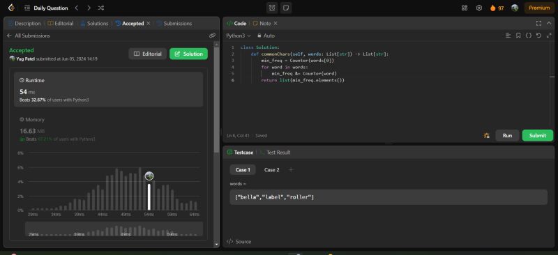 Yug Patel on LinkedIn: #100daysofcoding Yug Patel on LinkedIn: #100daysofcoding