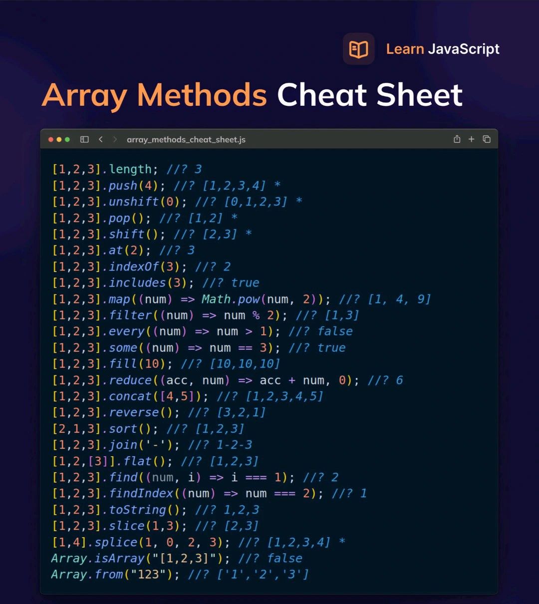 Anis Riaz on LinkedIn: JavaScript array methods cheat sheet 🚀 Do you ... Anis Riaz on LinkedIn: JavaScript array methods cheat sheet 🚀 Do you ...