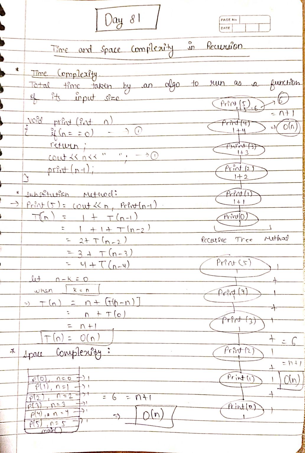 Yash Kumar on LinkedIn: #dsa #codingchallenge #learningandgrowing # ... Yash Kumar on LinkedIn: #dsa #codingchallenge #learningandgrowing # ...