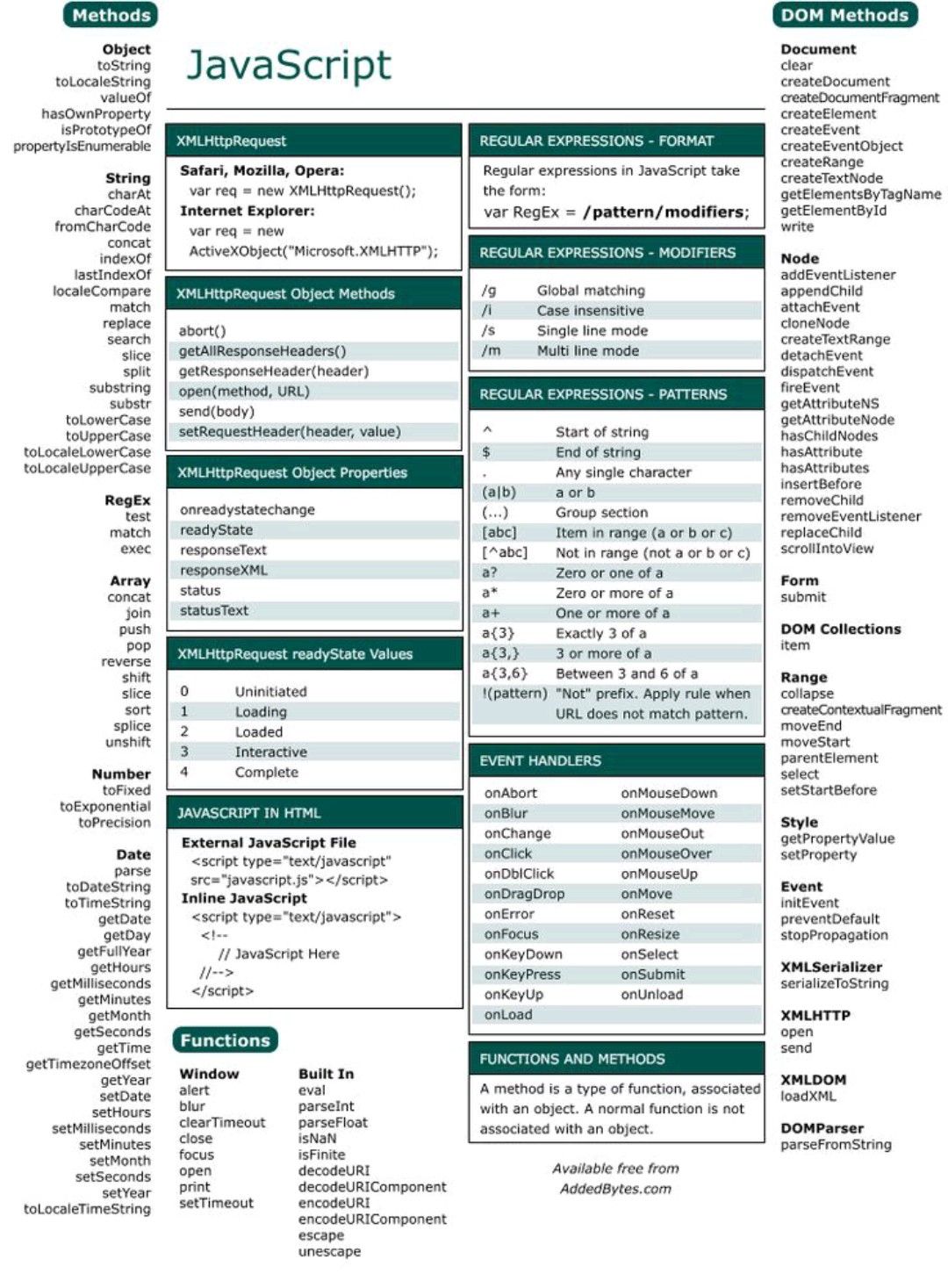 Mansoor Hussain on LinkedIn: #programming #coding #javascriptdevelopers Mansoor Hussain on LinkedIn: #programming #coding #javascriptdevelopers