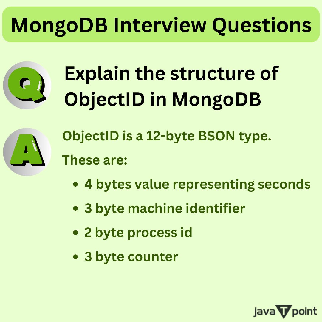 Tpoint Tech on LinkedIn: #mongodb #dbms #rdbms #nosql #sql #database # ... Tpoint Tech on LinkedIn: #mongodb #dbms #rdbms #nosql #sql #database # ...