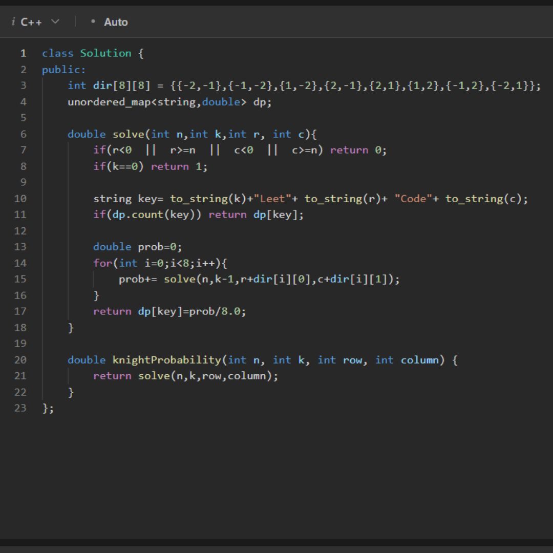 Ekansh Sharma on LinkedIn: TODAY'S DAILY LEETCODE PROBLEM SOLUTION ... Ekansh Sharma on LinkedIn: TODAY'S DAILY LEETCODE PROBLEM SOLUTION ...