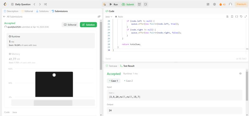 Ayush jha on LinkedIn: #leetcode #leetcodechallenge #leetcodestreak # ... Ayush jha on LinkedIn: #leetcode #leetcodechallenge #leetcodestreak # ...
