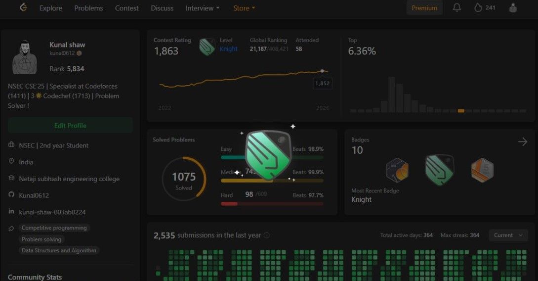 Kunal Shaw on LinkedIn: #leetcode #weekly_contest_351 #knight_badge # ... Kunal Shaw on LinkedIn: #leetcode #weekly_contest_351 #knight_badge # ...