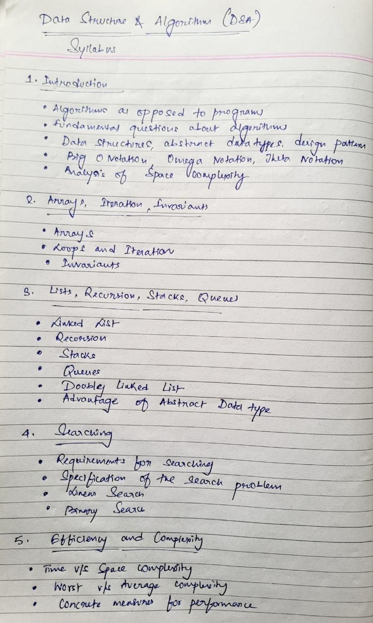 Rameez Hazra on LinkedIn: #datastructuresandalgorithms #dsacoding # ... Rameez Hazra on LinkedIn: #datastructuresandalgorithms #dsacoding # ...