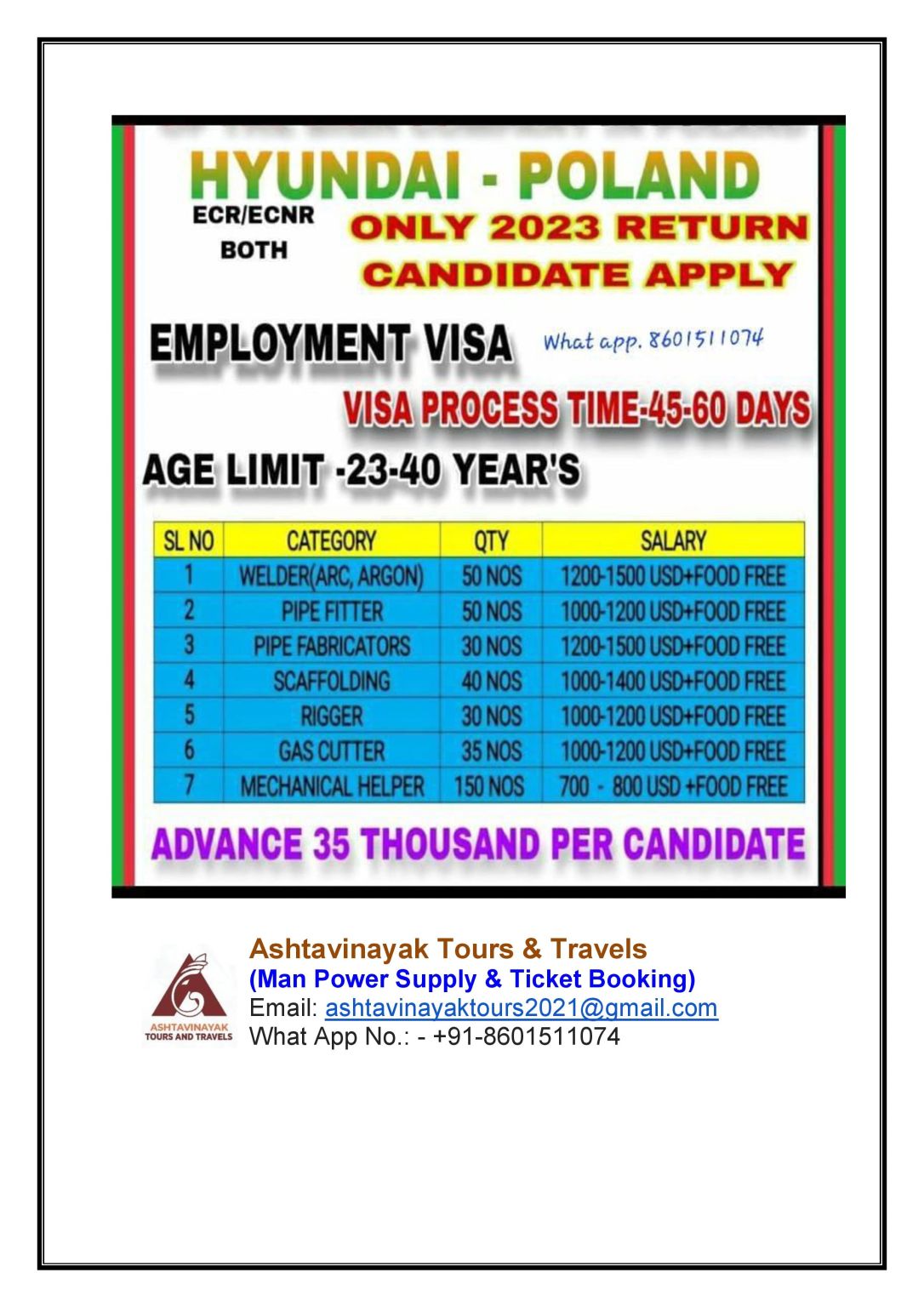 Aman Kanojiya on LinkedIn: Cv selection Aman Kanojiya on LinkedIn: Cv selection