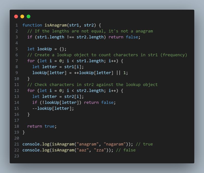 SANDIP DEB on LinkedIn: #javascript #anagrams #problemsolving SANDIP DEB on LinkedIn: #javascript #anagrams #problemsolving