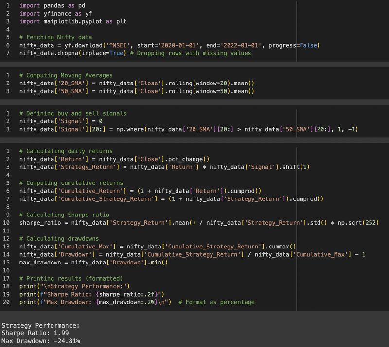 Yashraj Singh on LinkedIn: #algorithmictrading #python #tradingstrategy ... Yashraj Singh on LinkedIn: #algorithmictrading #python #tradingstrategy ...