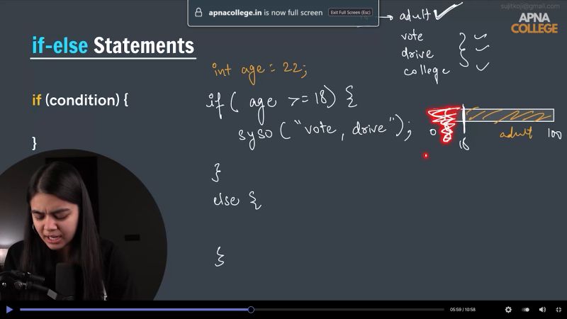 SUJIT KUMAR on LinkedIn: #100daysofcode #java #dsa #apnacollege # ... SUJIT KUMAR on LinkedIn: #100daysofcode #java #dsa #apnacollege # ...