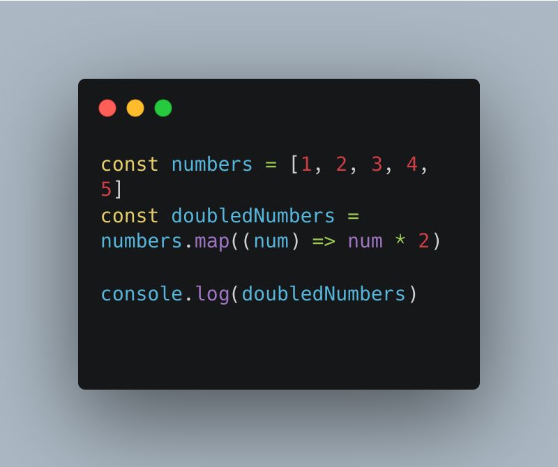 Thinkbix Technologies on LinkedIn: #codechallenge #thinkbix #javascript ... Thinkbix Technologies on LinkedIn: #codechallenge #thinkbix #javascript ...