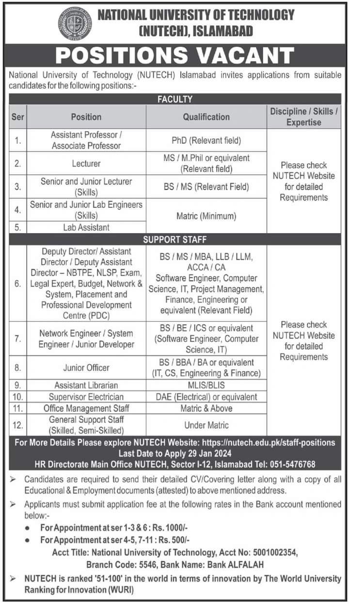 Engr Muhammad Arshad on LinkedIn: #jobs Engr Muhammad Arshad on LinkedIn: #jobs