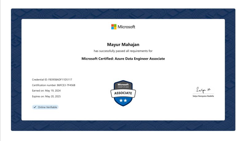 MAYUR MAHAJAN on LinkedIn: #azuredataengineer #dataengineer MAYUR MAHAJAN on LinkedIn: #azuredataengineer #dataengineer