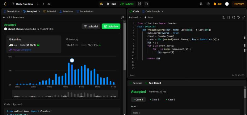 Mahesh Shriram on LinkedIn: #leetcode #coding #programming #milestone # ... Mahesh Shriram on LinkedIn: #leetcode #coding #programming #milestone # ...