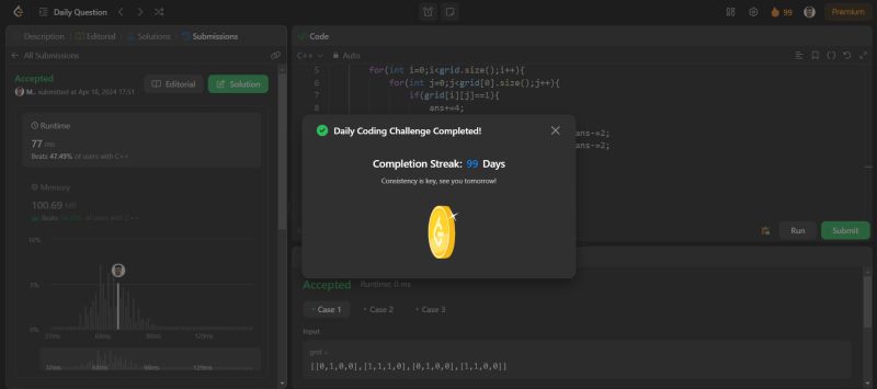 manas patidar on LinkedIn: #dailycoding #dsa #softwareengineer # ... manas patidar on LinkedIn: #dailycoding #dsa #softwareengineer # ...