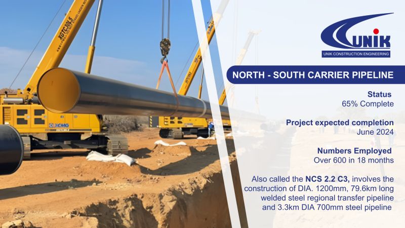 Unik Civil Engineering (Pty) Ltd posted on LinkedIn Unik Civil Engineering (Pty) Ltd posted on LinkedIn
