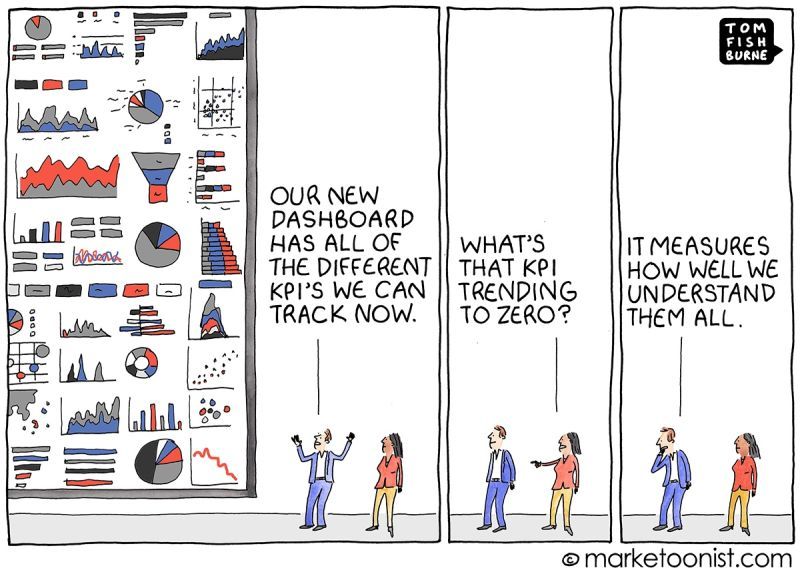 Piotr Kruczkowski posted on LinkedIn Piotr Kruczkowski posted on LinkedIn