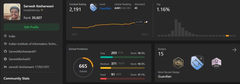 Sarvesh Kesharwani on LinkedIn: #leetcode #guardian #cp #dsa | 11 comments Sarvesh Kesharwani on LinkedIn: #leetcode #guardian #cp #dsa | 11 comments