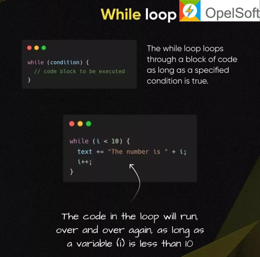 Opelsoft on LinkedIn: #programming #javaprogramming #javascriptlearning ... Opelsoft on LinkedIn: #programming #javaprogramming #javascriptlearning ...