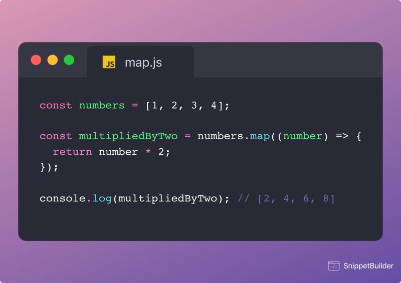 Shailesh Parmar on LinkedIn: #javascript #data #developer #github #schools Shailesh Parmar on LinkedIn: #javascript #data #developer #github #schools