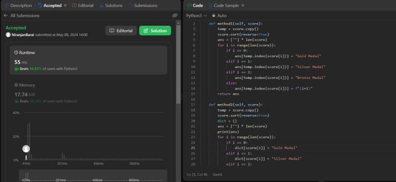 Niranjan Kumar Barai on LinkedIn: #100daysofcodechallenge #leetcode # ... Niranjan Kumar Barai on LinkedIn: #100daysofcodechallenge #leetcode # ...