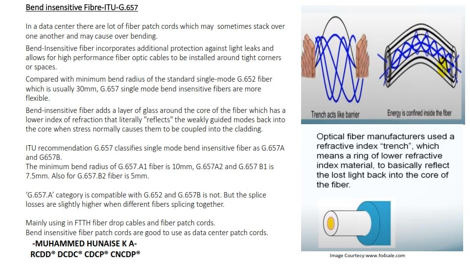 Bend insensitive fiber for data center patch cords | Muhammed Hunaise K ... Bend insensitive fiber for data center patch cords | Muhammed Hunaise K ...