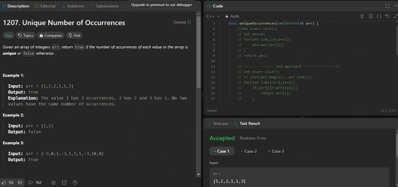 Chaitanya Chincholkar on LinkedIn: #leetcode #100dayscodingchallenges Chaitanya Chincholkar on LinkedIn: #leetcode #100dayscodingchallenges