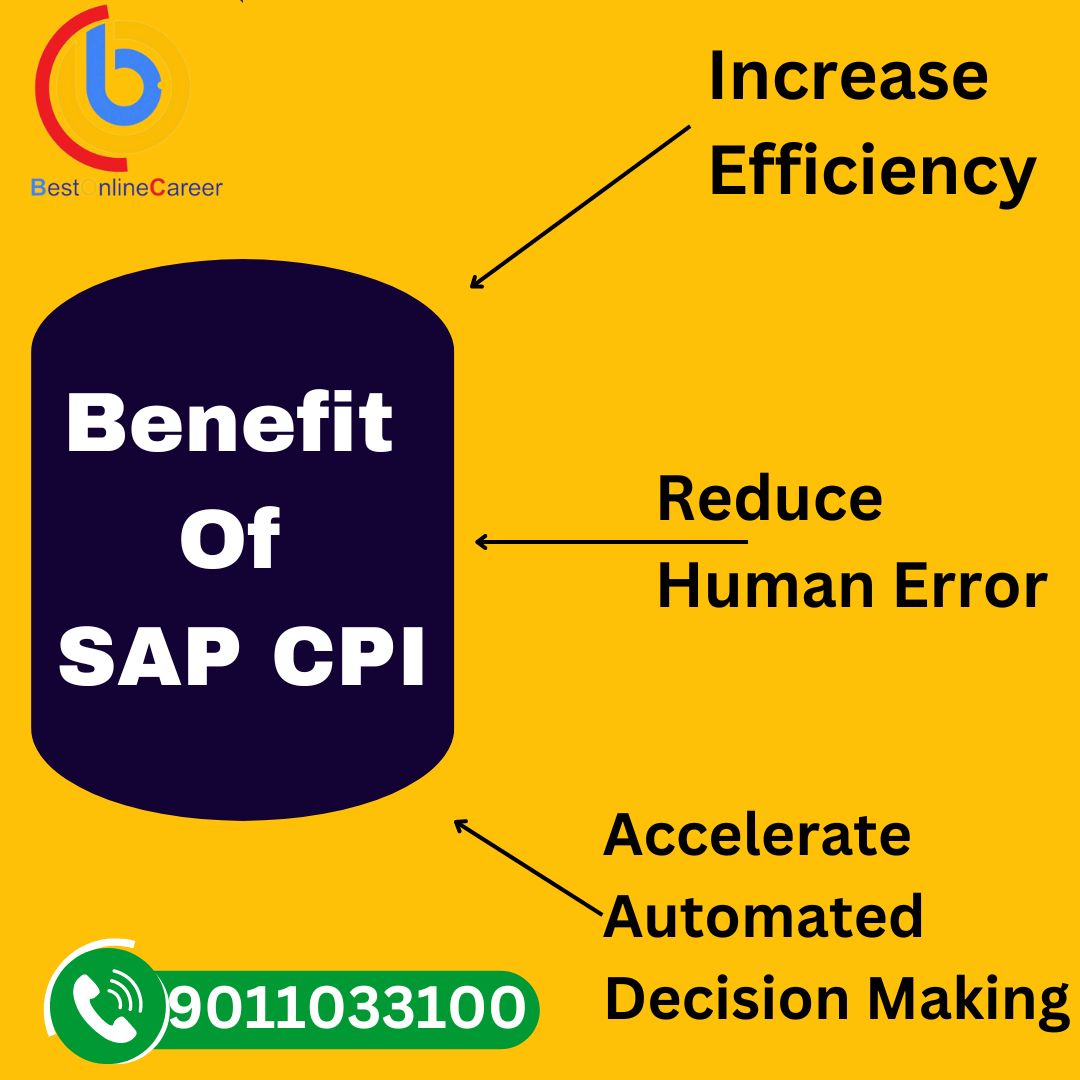 Tanishka Sharma on LinkedIn: #sap #sapconsultant #sapcommunity # ... Tanishka Sharma on LinkedIn: #sap #sapconsultant #sapcommunity # ...
