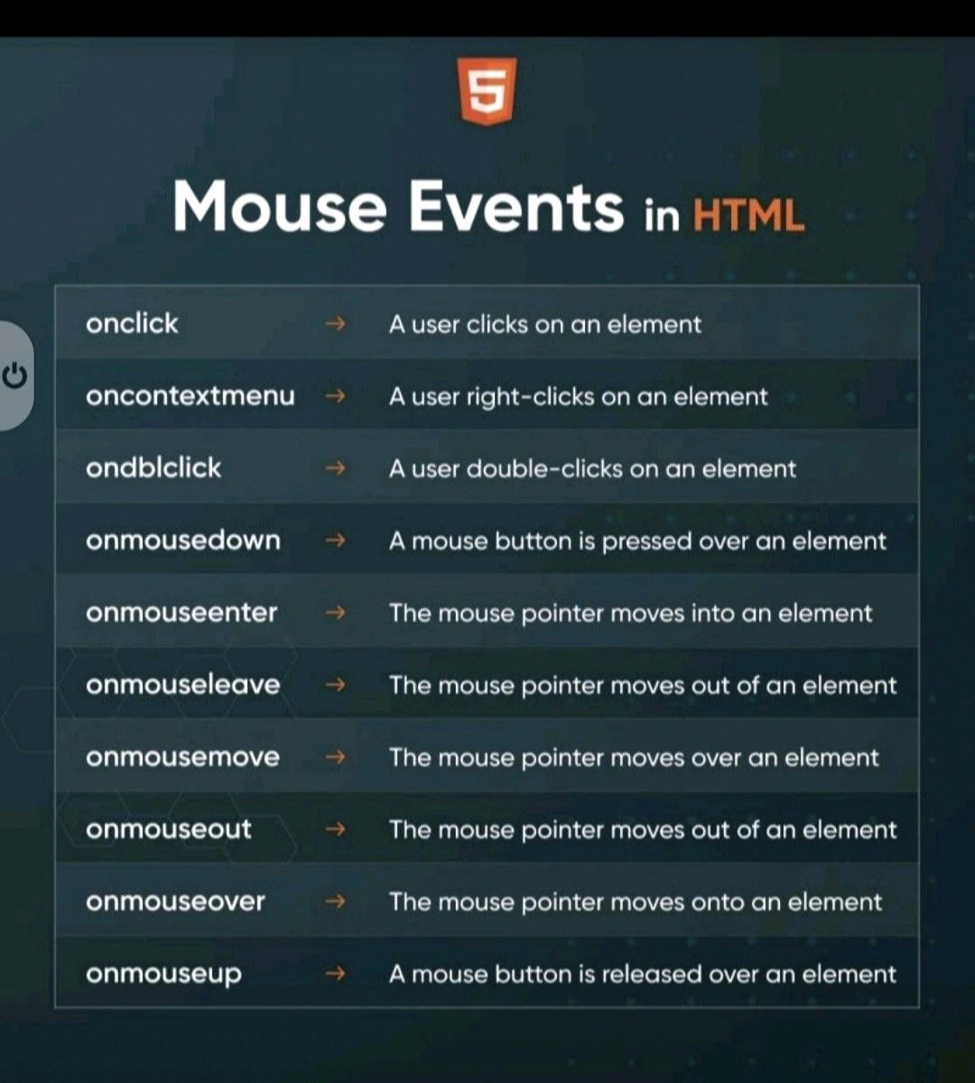 Imran Khan on LinkedIn: #javascript #coding #programming #codesnippet # ... Imran Khan on LinkedIn: #javascript #coding #programming #codesnippet # ...