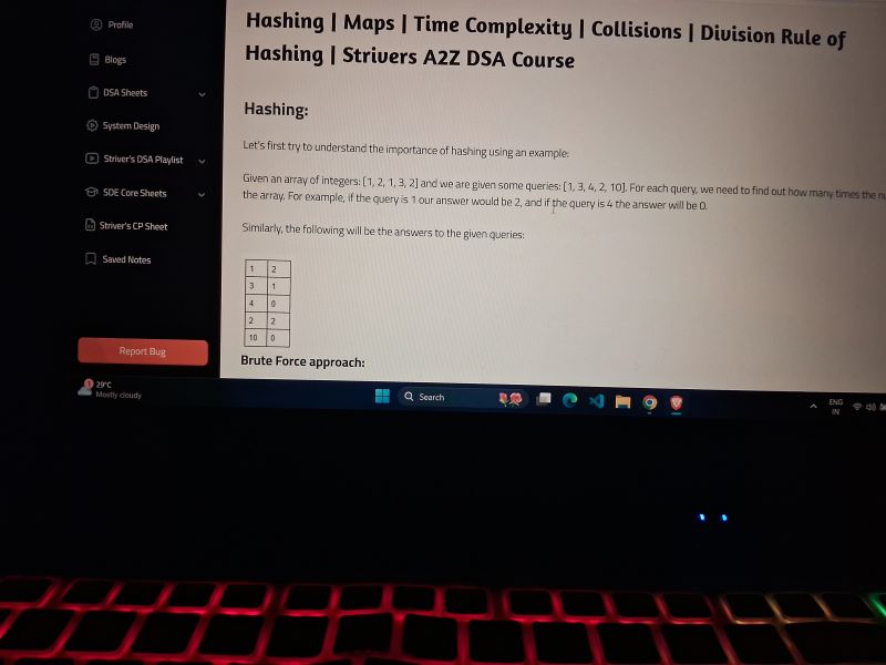 Deewan Singh Mewada on LinkedIn: #day6 #hashing #dsa #codingchallenge # ... Deewan Singh Mewada on LinkedIn: #day6 #hashing #dsa #codingchallenge # ...