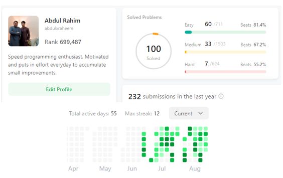 Abdul Rahim on LinkedIn: #datastructures #algorithms #leetcode # ... Abdul Rahim on LinkedIn: #datastructures #algorithms #leetcode # ...