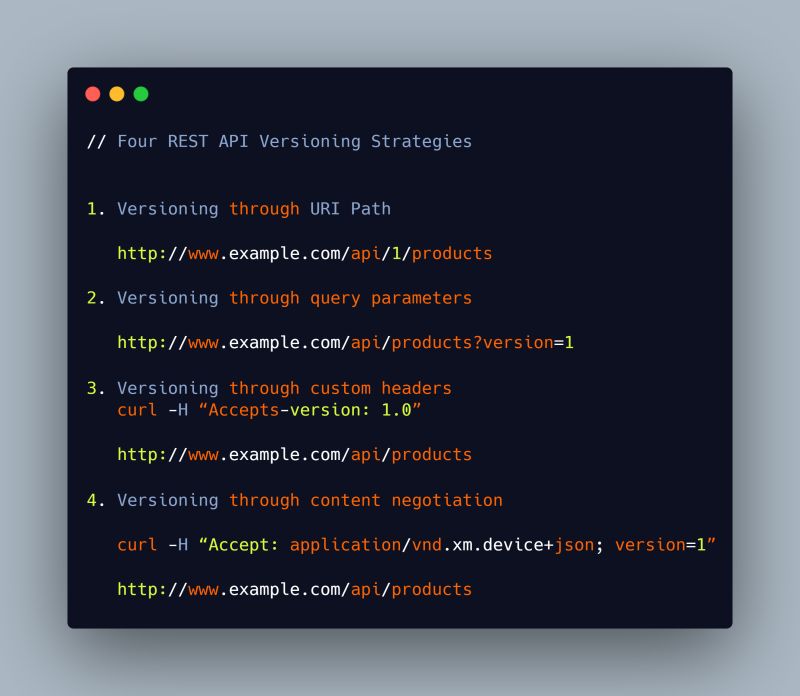 Abhinandan kumar on LinkedIn: #apiversioning #restapi #techtalk # ... Abhinandan kumar on LinkedIn: #apiversioning #restapi #techtalk # ...