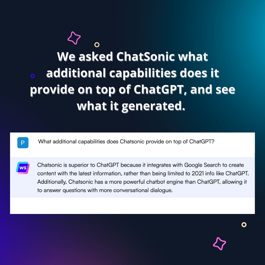 Writesonic on LinkedIn: #chatgpt #gptchat #chatgpt3 #openai #gpt3 Writesonic on LinkedIn: #chatgpt #gptchat #chatgpt3 #openai #gpt3