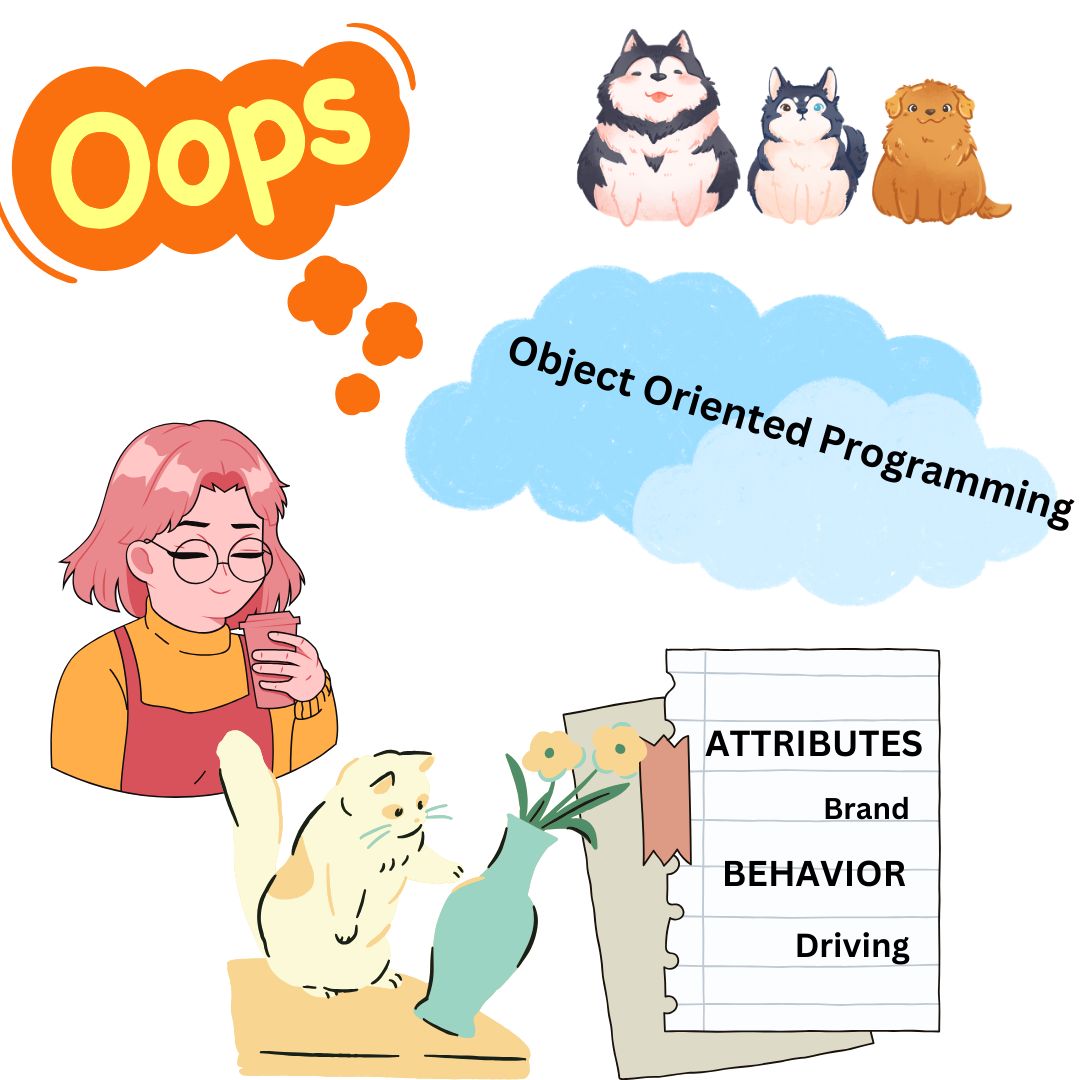 Rahul Chandrakar on LinkedIn: #oop #codinglife #webdevelopment # ... Rahul Chandrakar on LinkedIn: #oop #codinglife #webdevelopment # ...