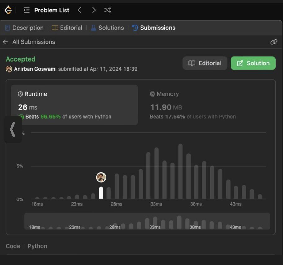 Anirban Goswami on LinkedIn: #leetcode Anirban Goswami on LinkedIn: #leetcode
