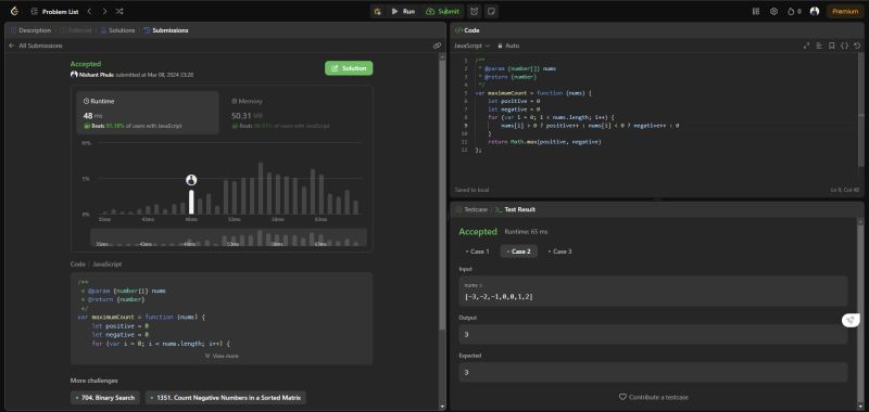 Day 36/100 of #100daysofcodechallenge | Nishant Phule posted on the ... Day 36/100 of #100daysofcodechallenge | Nishant Phule posted on the ...